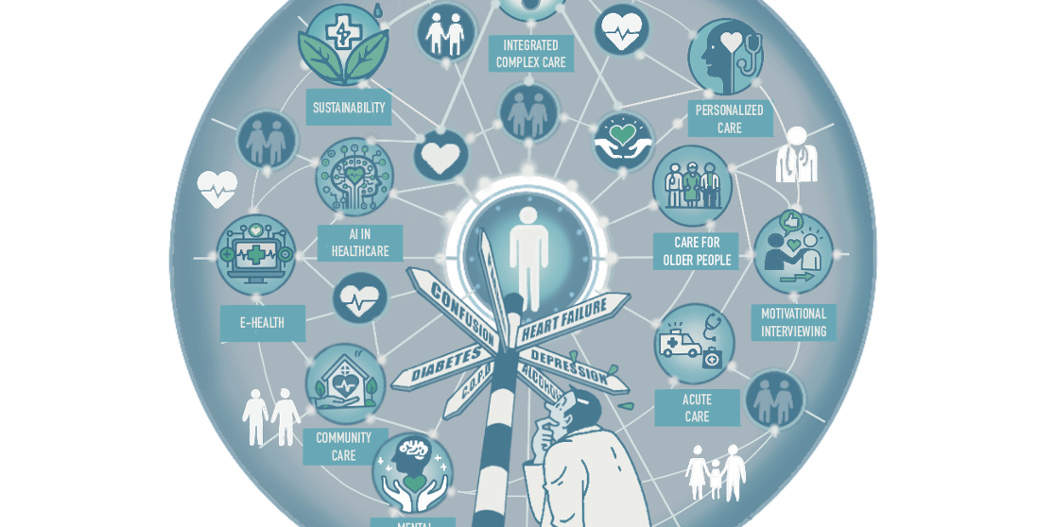 Research group | Integrated Complex Care | AUAS